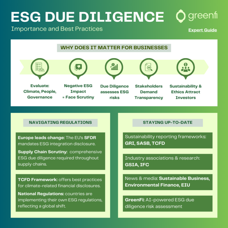 ESG due diligence: Importance and best practices | Expert Guide - Greenfi